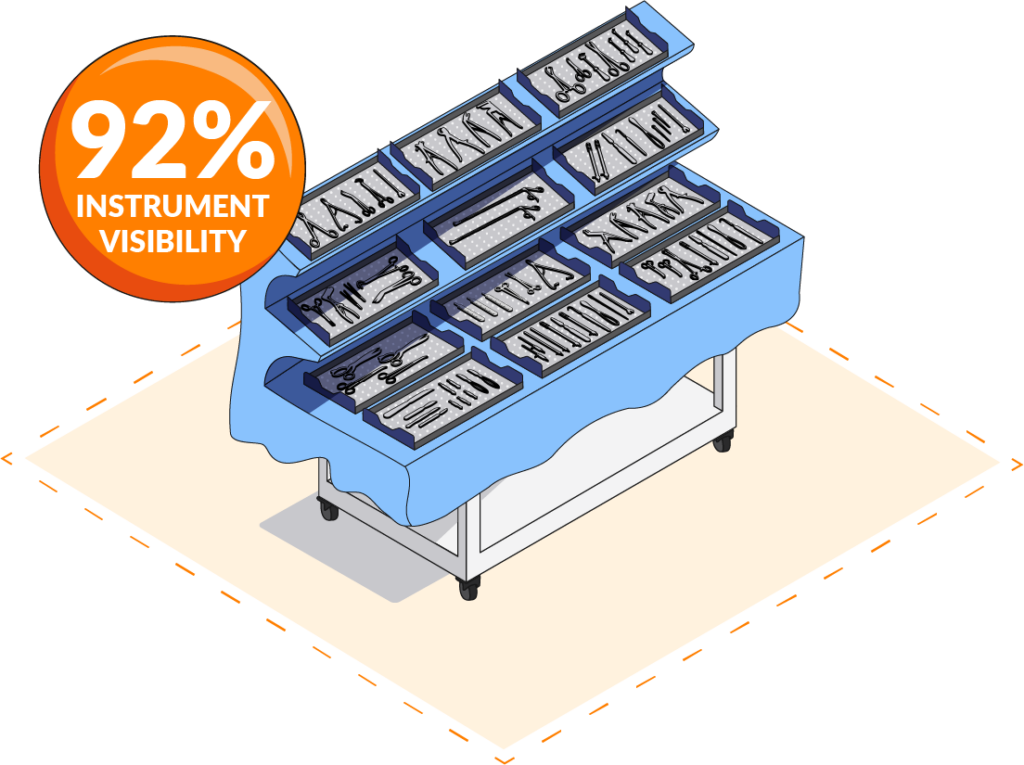 DinamicOR System | Operating Room Adjustable Back Table